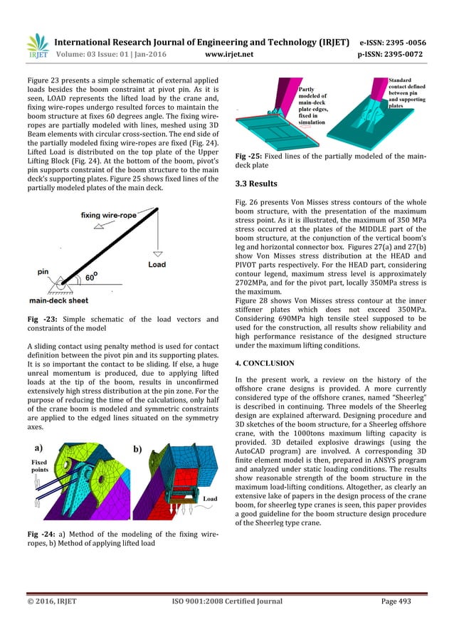 Boom Structural Design And Static Finite Element Analysis For A