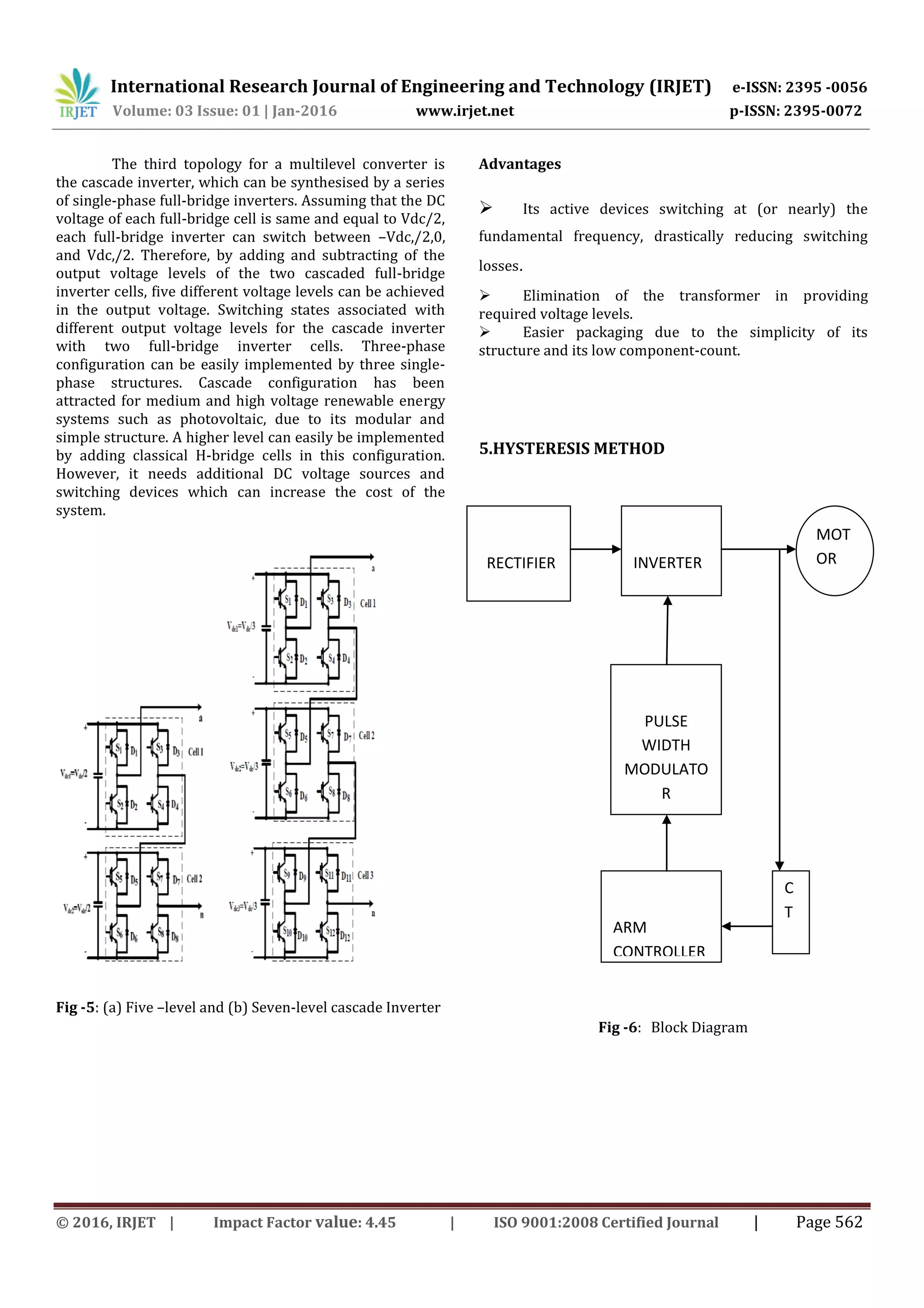Speed Control Of Induction Motor Using Hysteresis Method Pdf