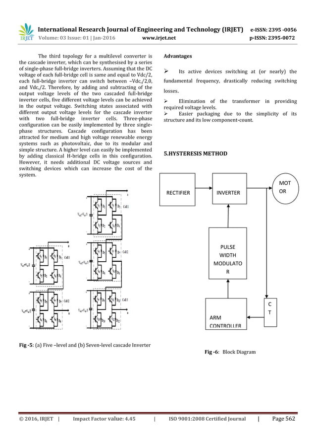 Speed Control Of Induction Motor Using Hysteresis Method Pdf Radio Control Hobbies And Interests