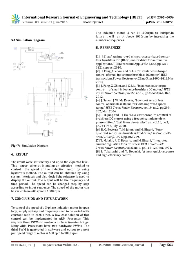 Speed Control Of Induction Motor Using Hysteresis Method Pdf Radio Control Hobbies And Interests