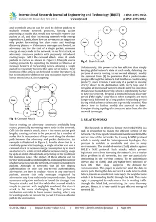 Defending Against Energy Draining Attacks In Wireless Sensor Networks Using Time Slot-Based ...