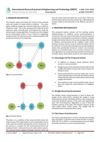 Defending Against Energy Draining Attacks In Wireless Sensor Networks Using Time Slot-Based ...