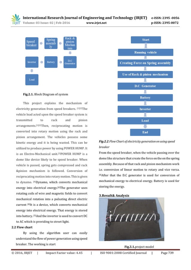 Electricity Generation Using Speed Breaker | PDF