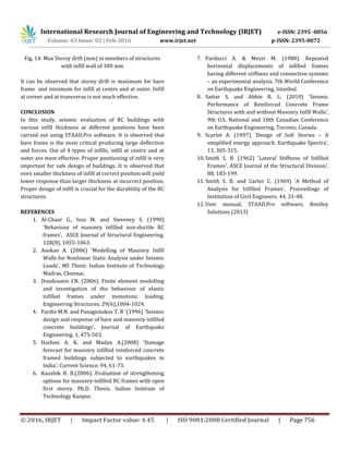Seismic Evaluation of RC Building with Various Infill Thickness at ...