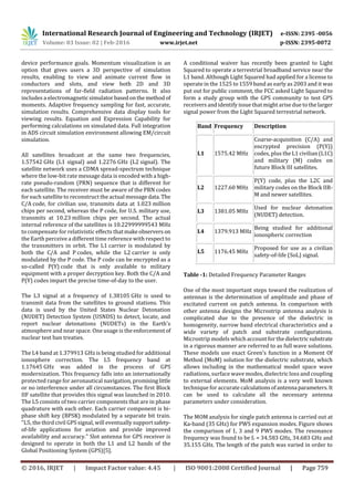 Circularly Polarized Monopole Mobile Phone Antenna for GNSS ...