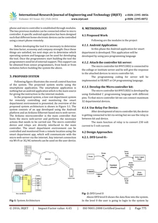 Android Based Smart Department | PDF