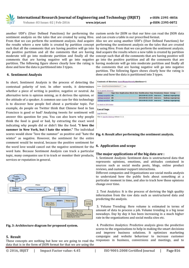 Sentiment Analysis on Twitter Data Using Apache Flume and Hive | PDF