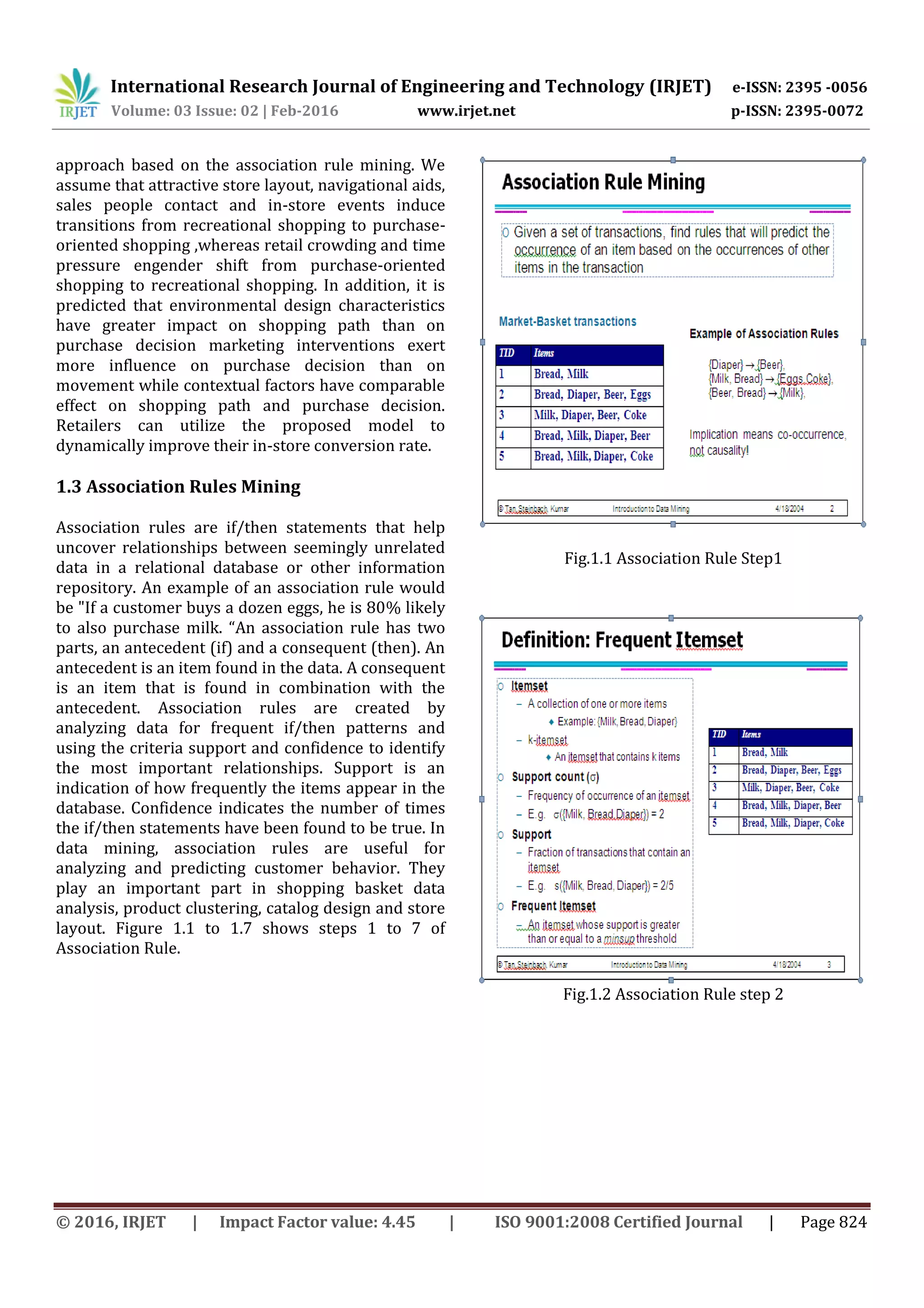 Data Mining Based Store Layout Architecture for Supermarket | PDF