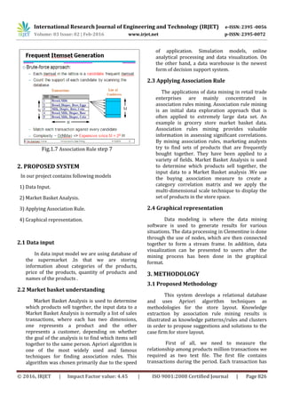 Data Mining Based Store Layout Architecture for Supermarket | PDF