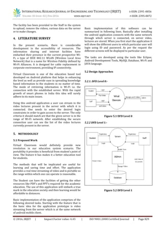 Virtual Classroom(Android Application for Accessing Server using Wi-Fi ...