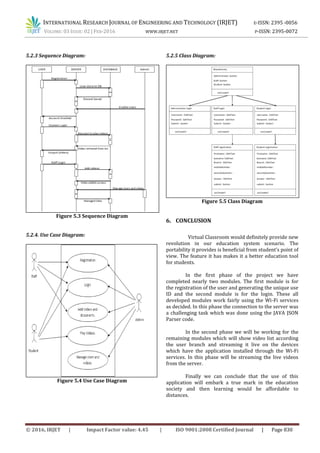 Virtual Classroom(Android Application for Accessing Server using Wi-Fi ...