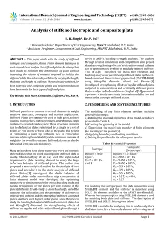 Analysis of stiffened isotropic and composite plate | PDF