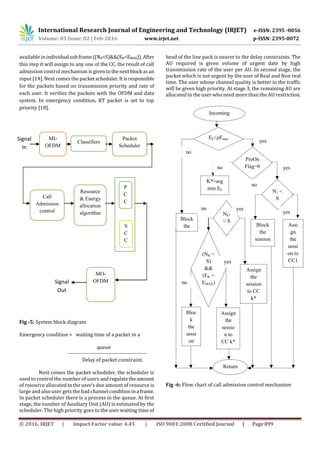 Improving of Energy Efficiency in LTE based MIMO-OFDM systems with Multiuser rate | PDF