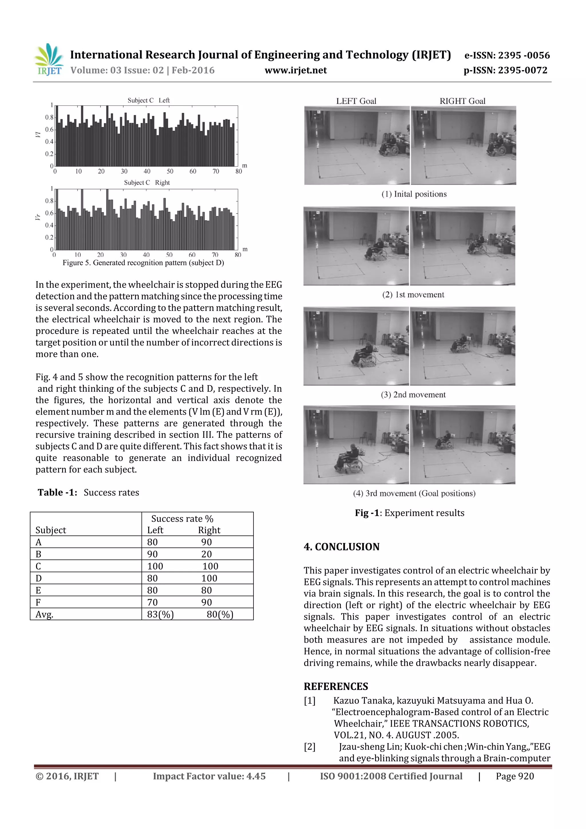 Design and Implementation of Brain Computer Interface for Wheelchair control | PDF