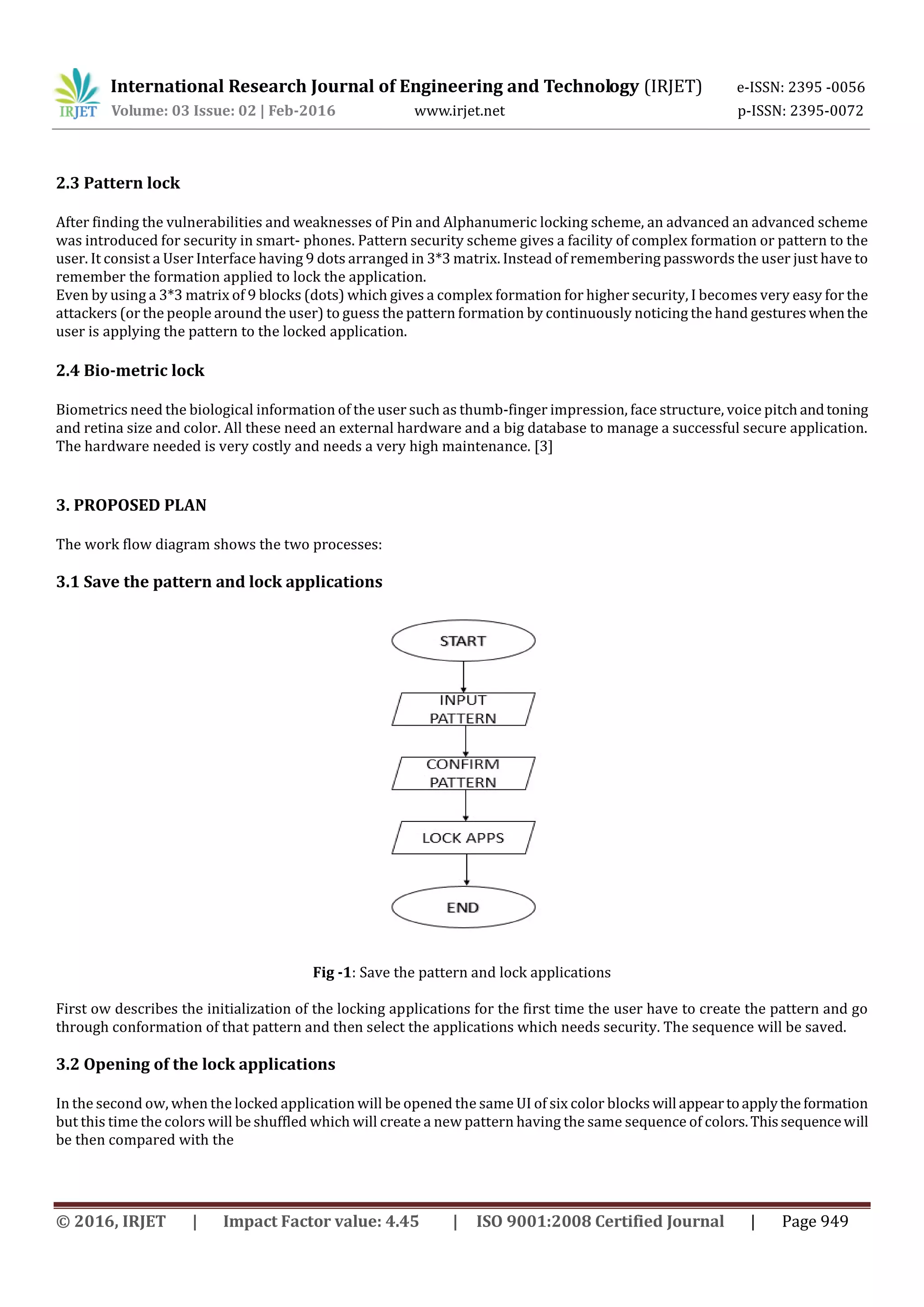 Color based android shuffling pattern lock | PDF
