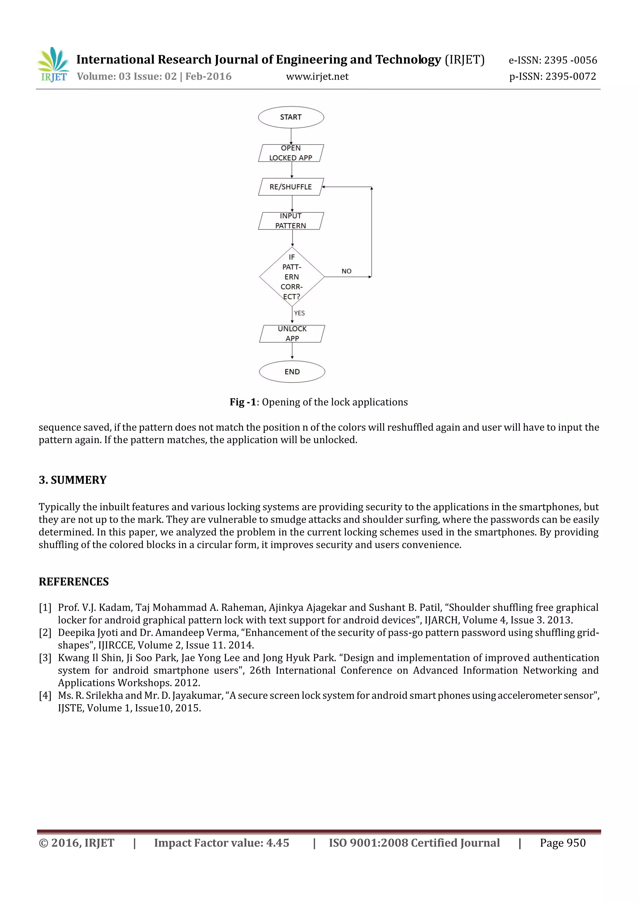Color based android shuffling pattern lock | PDF