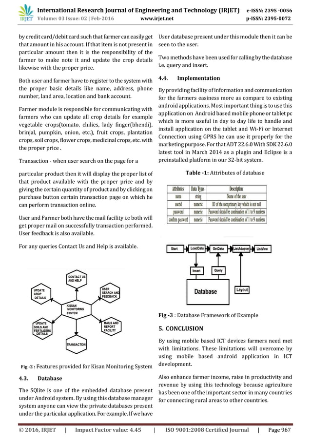 Kisan Monitoring System Focused on Android based Application | PDF