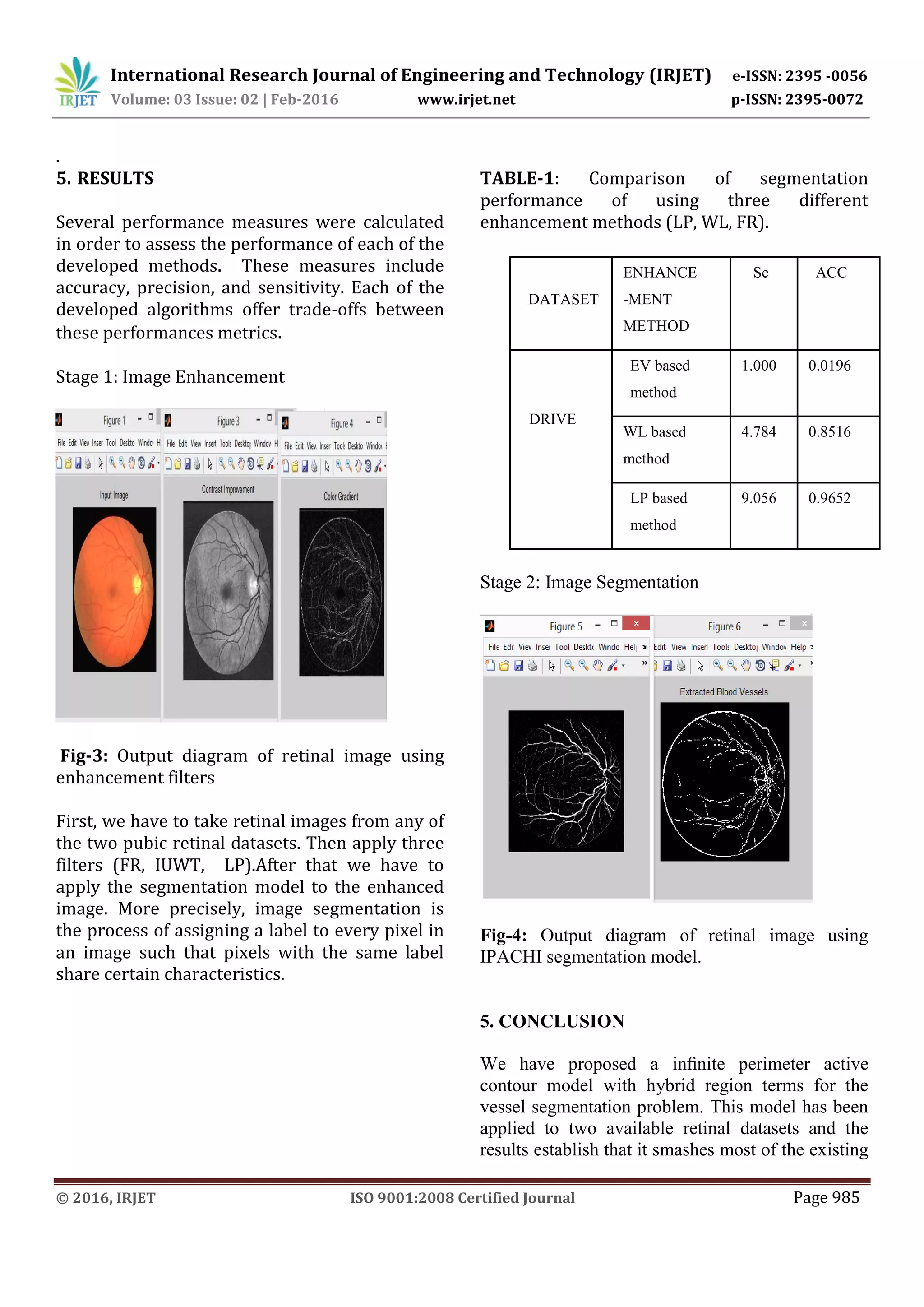 Retinal Vessel Segmentation using Infinite Perimeter Active Contour with Hybrid Information ...