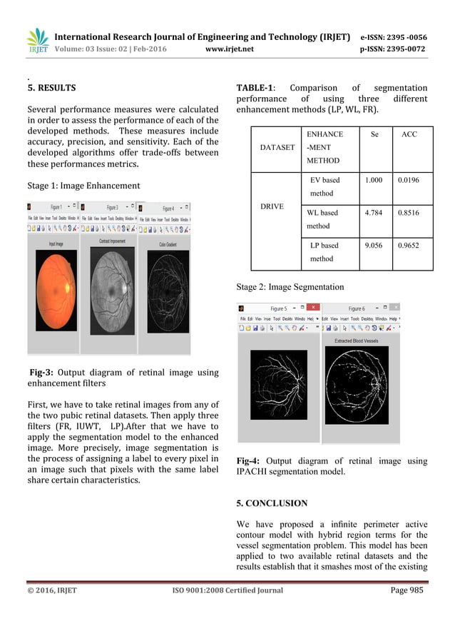Retinal Vessel Segmentation using Infinite Perimeter Active Contour with Hybrid Information ...
