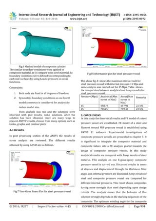 Design and Analysis of Composite Cylinder | PDF