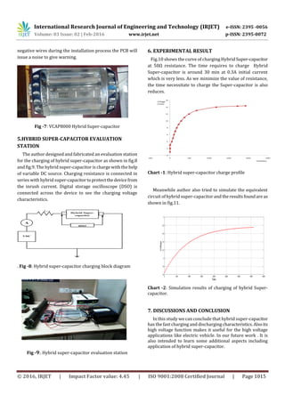 Study of Hybrid Super-capacitor | PDF | Chemistry | Science