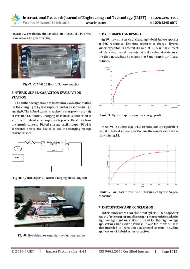 Study of Hybrid Super-capacitor | PDF | Chemistry | Science