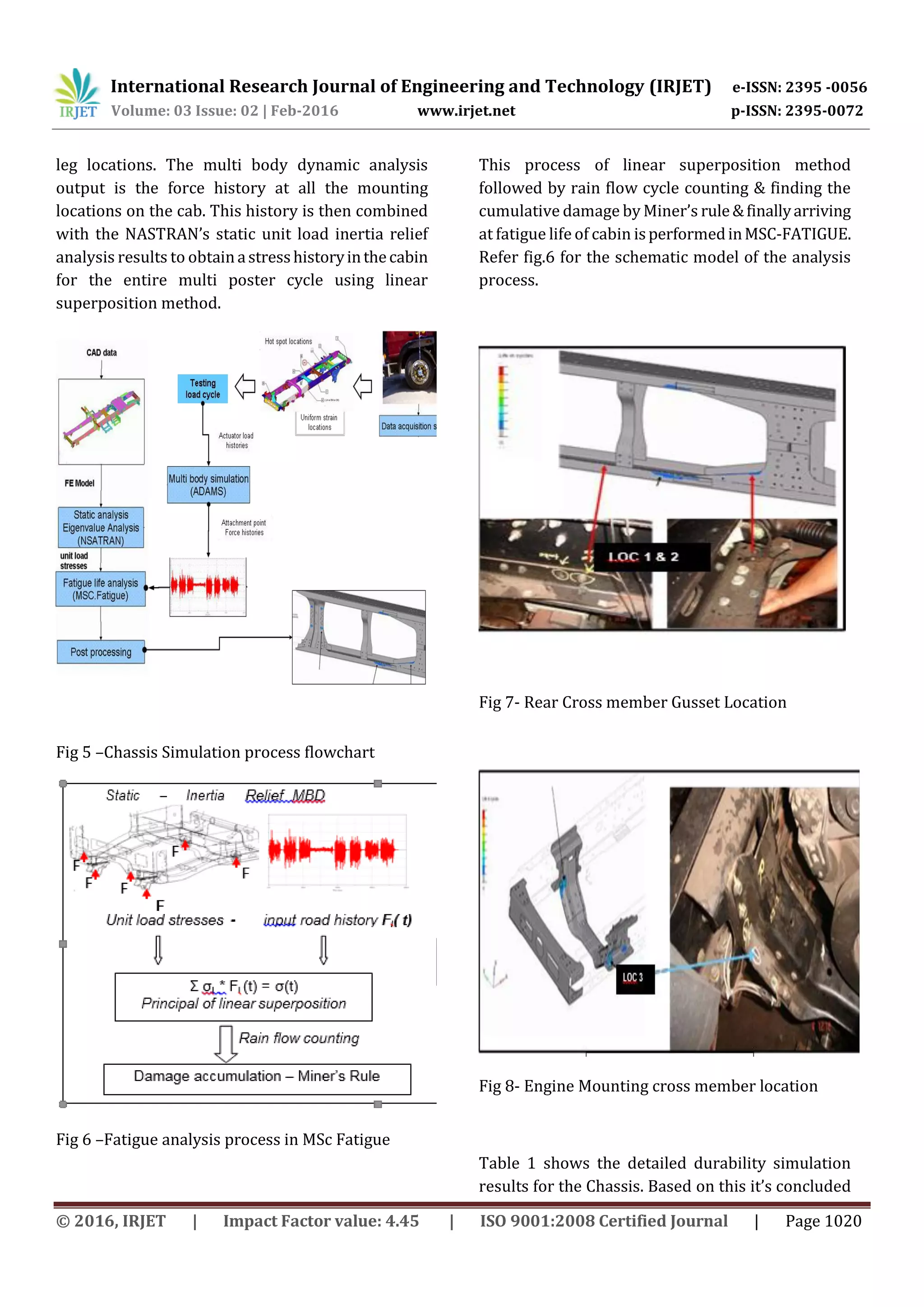 Virtual Durability Simulation for Chassis of Commercial vehicle | PDF