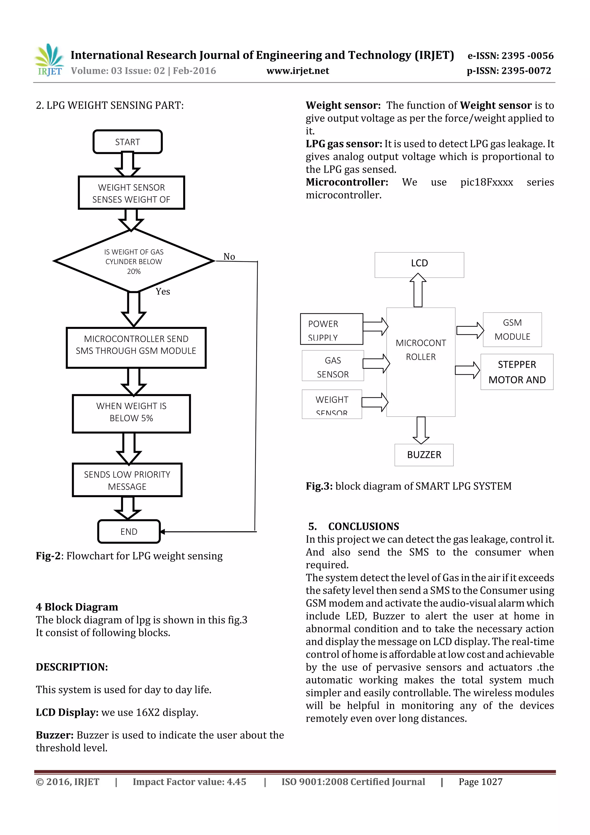 Smart LPG System | PDF