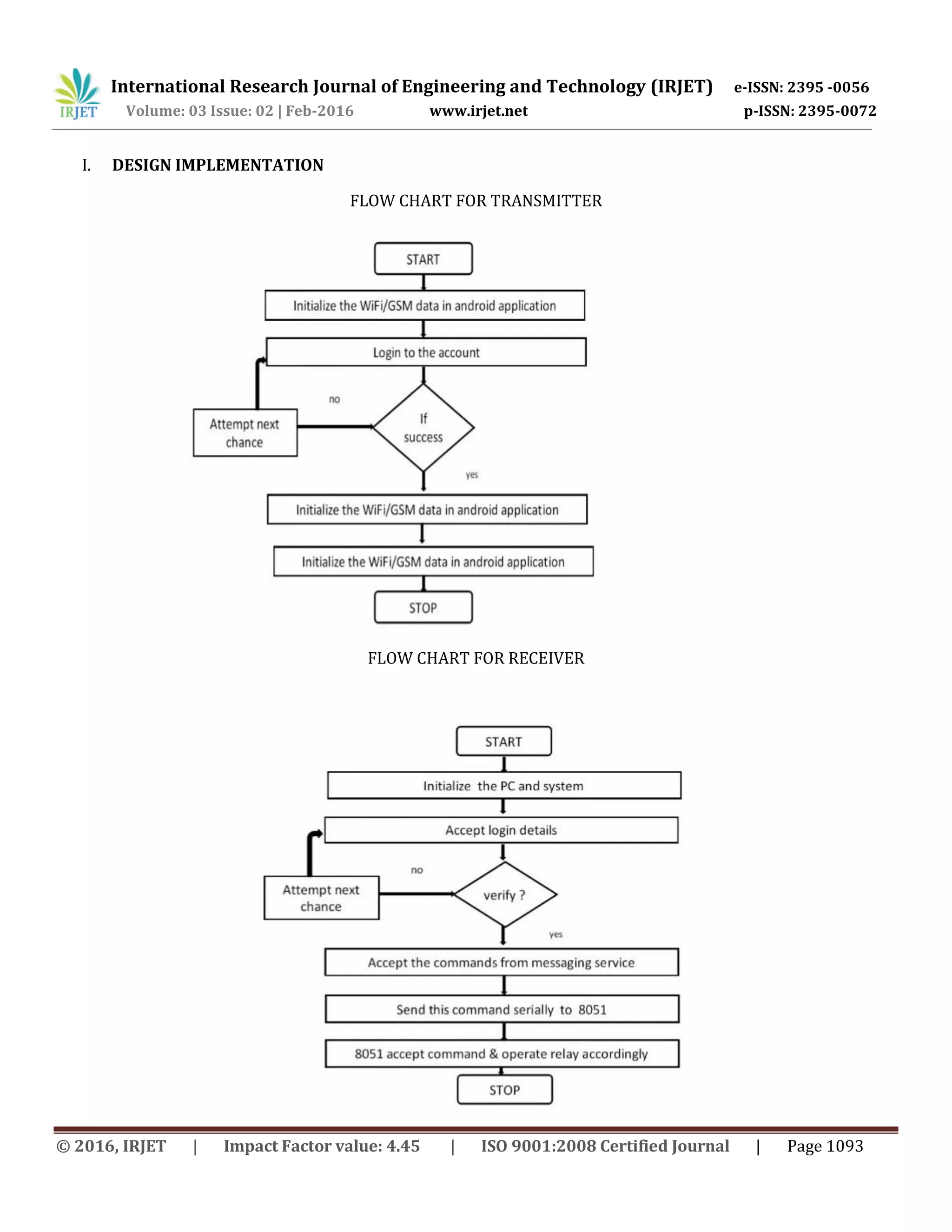 Ubiquitous Home Control and Monitoring System Using Internet of Things | PDF
