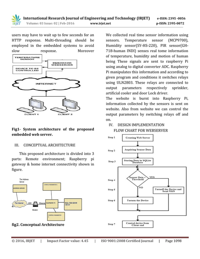Embedded Web server using TCP/IP protocol | PDF