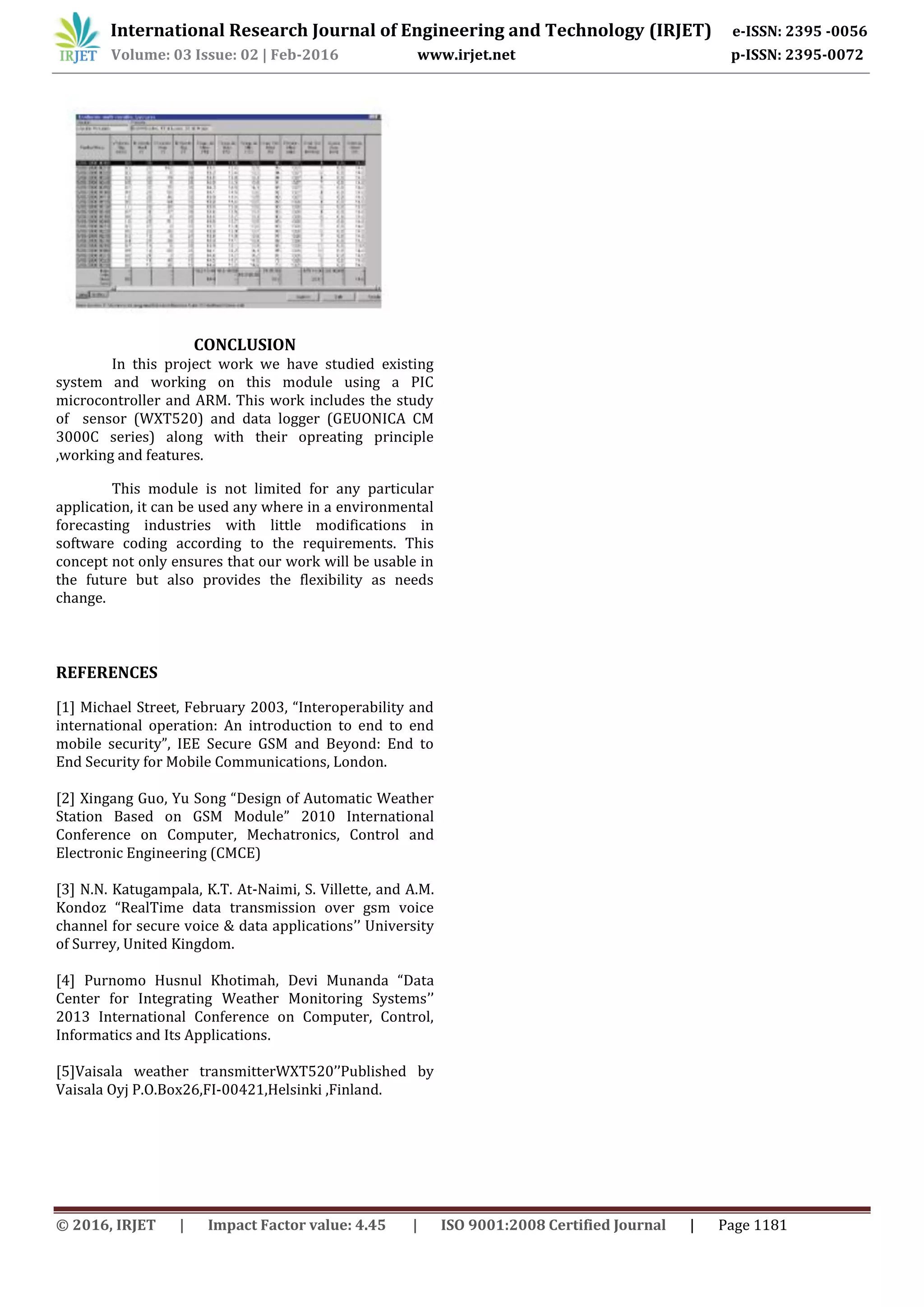 Real Time Data Transmission for Weather Monitoring System | PDF