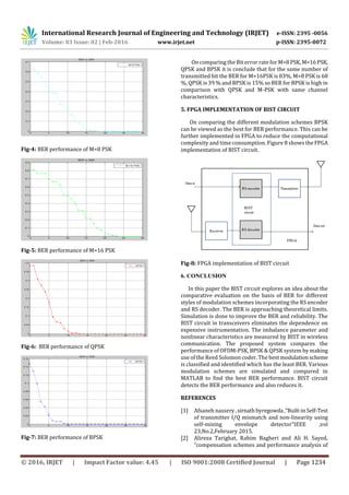 FPGA Implementation of BIST in OFDM Transceivers | PDF | Free Download