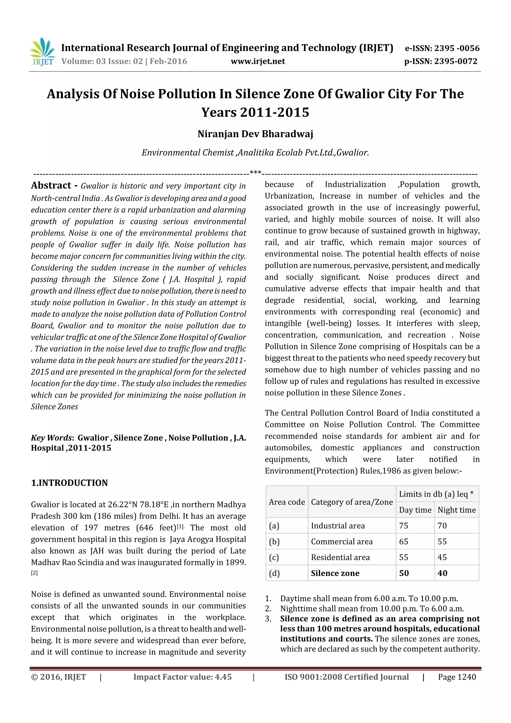 Analysis Of Noise Pollution In Silence Zone Of Gwalior City For The ...
