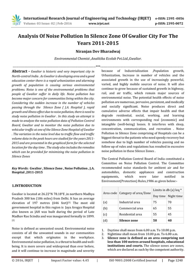Analysis Of Noise Pollution In Silence Zone Of Gwalior City For The ...