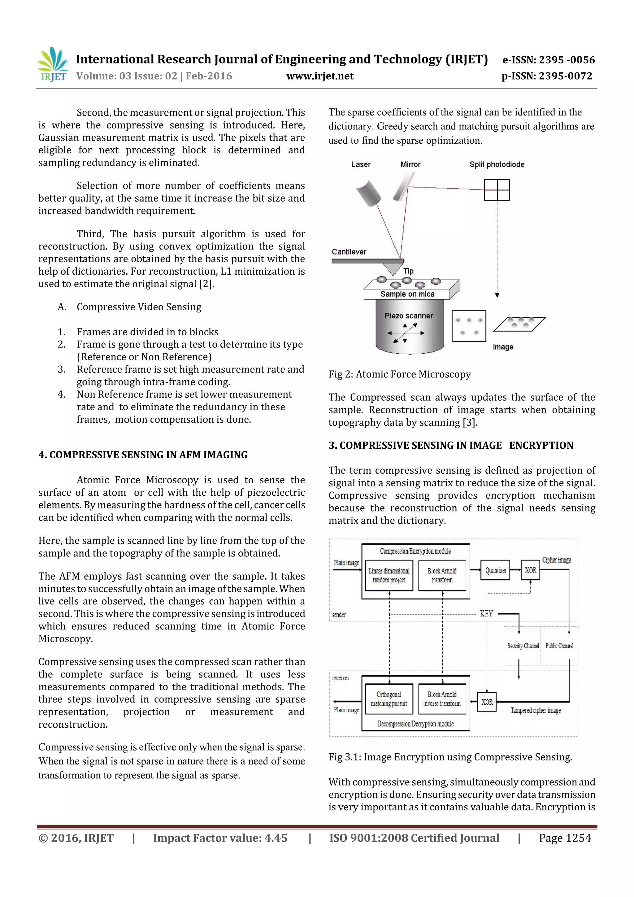 Various Applications of Compressive Sensing in Digital Image Processing ...