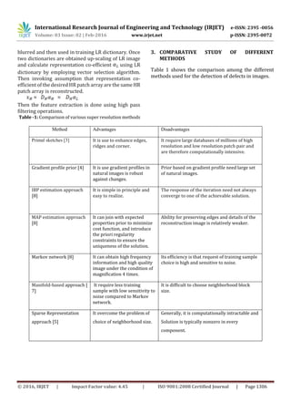 Analysis of Various Single Frame Super Resolution Techniques for better PSNR | PDF | Photo ...