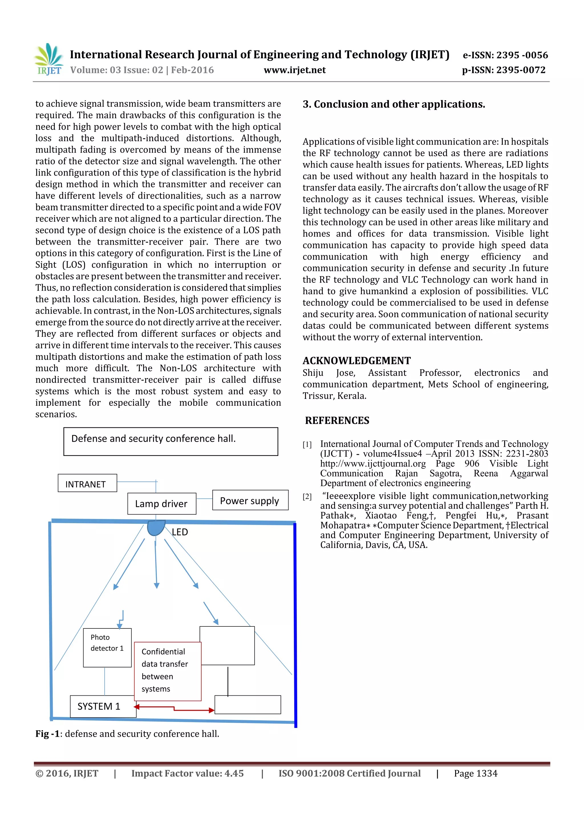 Visible Light Communication in Defence and Security | PDF