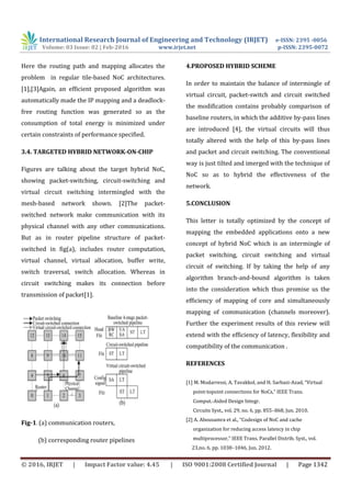 A survey report on mapping of networks | PDF