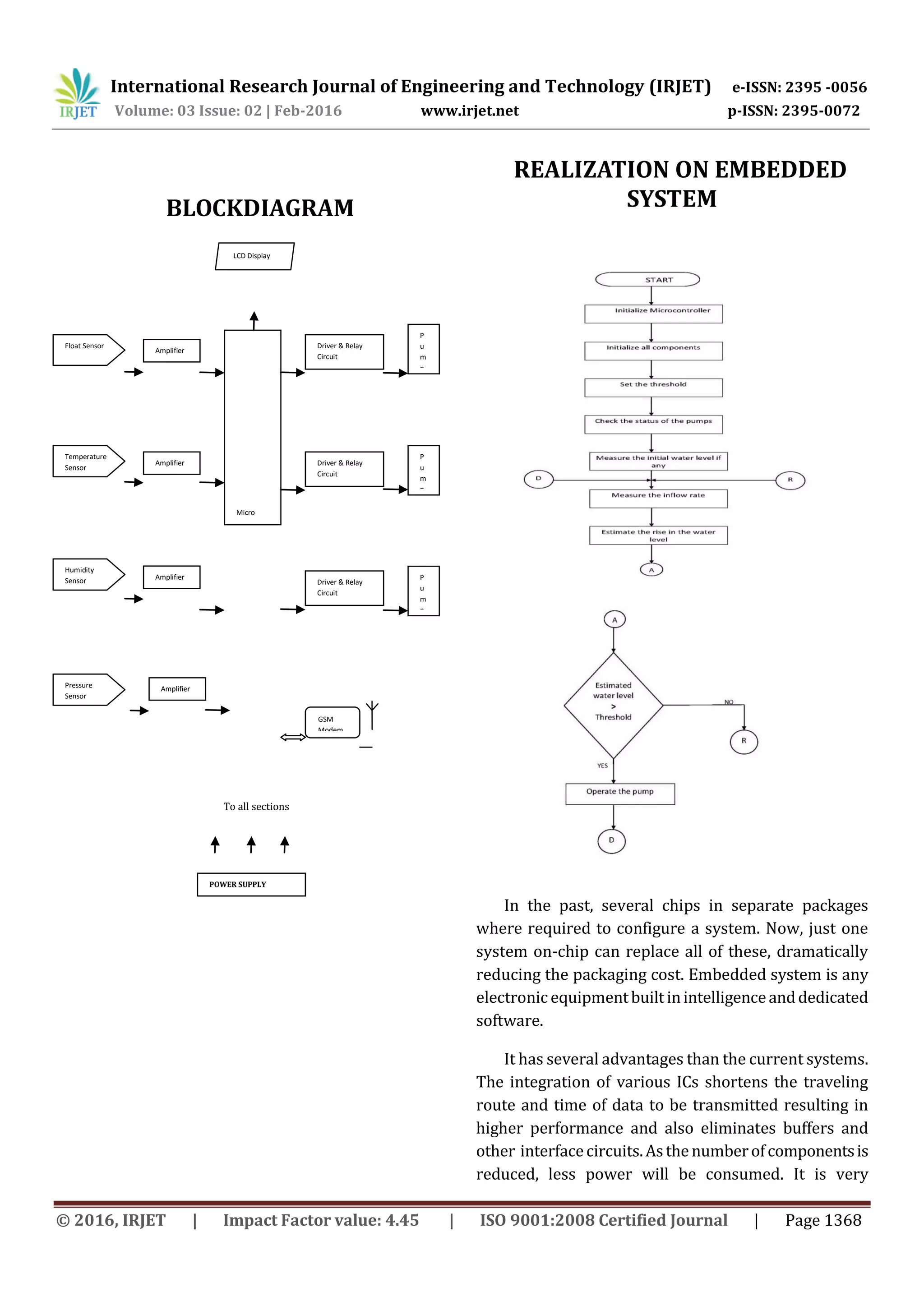 Fuzzy controlled mine drainage system based on embedded system | PDF