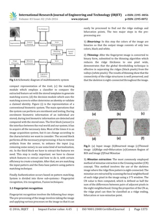 Sum Rule Based Matching Score Level Fusion of Fingerprint and Iris Images for Multimodal ...