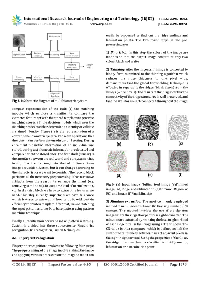 Sum Rule Based Matching Score Level Fusion of Fingerprint and Iris Images for Multimodal ...