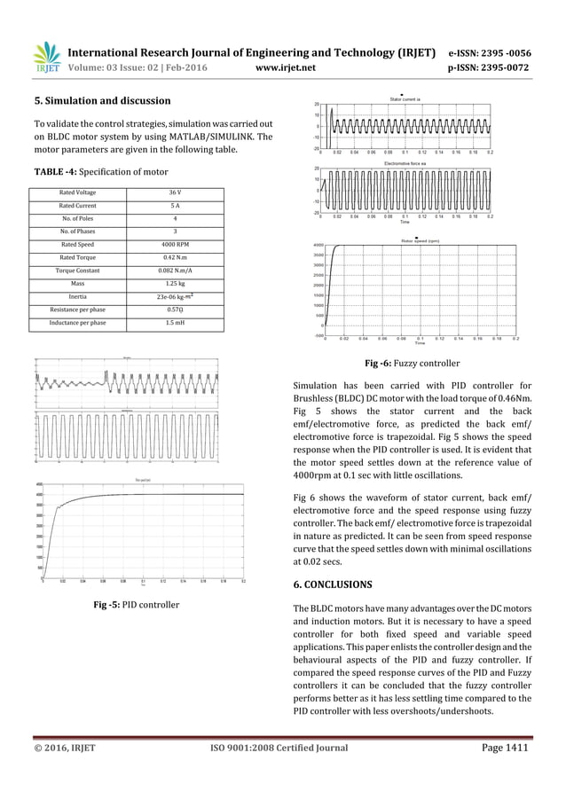 A Comparative Study of PID and Fuzzy Controller for Speed Control of Brushless DC Motor Drive | PDF