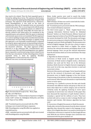 Designing Cross-Language Information Retrieval System using various Techniques of Query ...