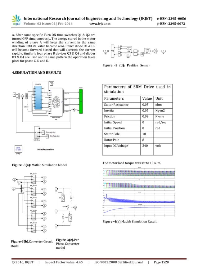 Simulation and Analysis of 5 Phase SRM Converter | PDF | Radio Control ...