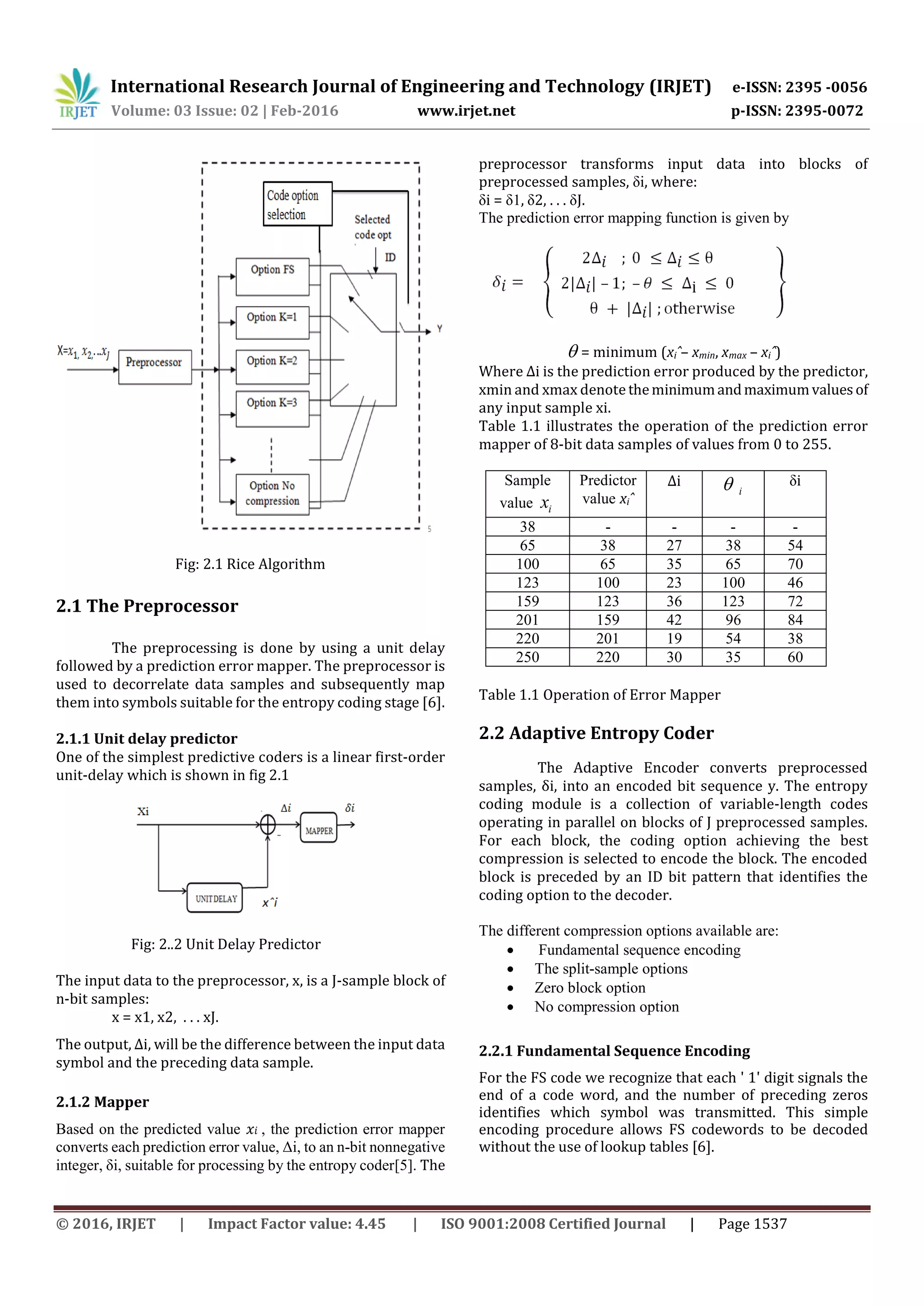 Lossless Data Compression Using Rice Algorithm Based On Curve Fitting Technique Pdf