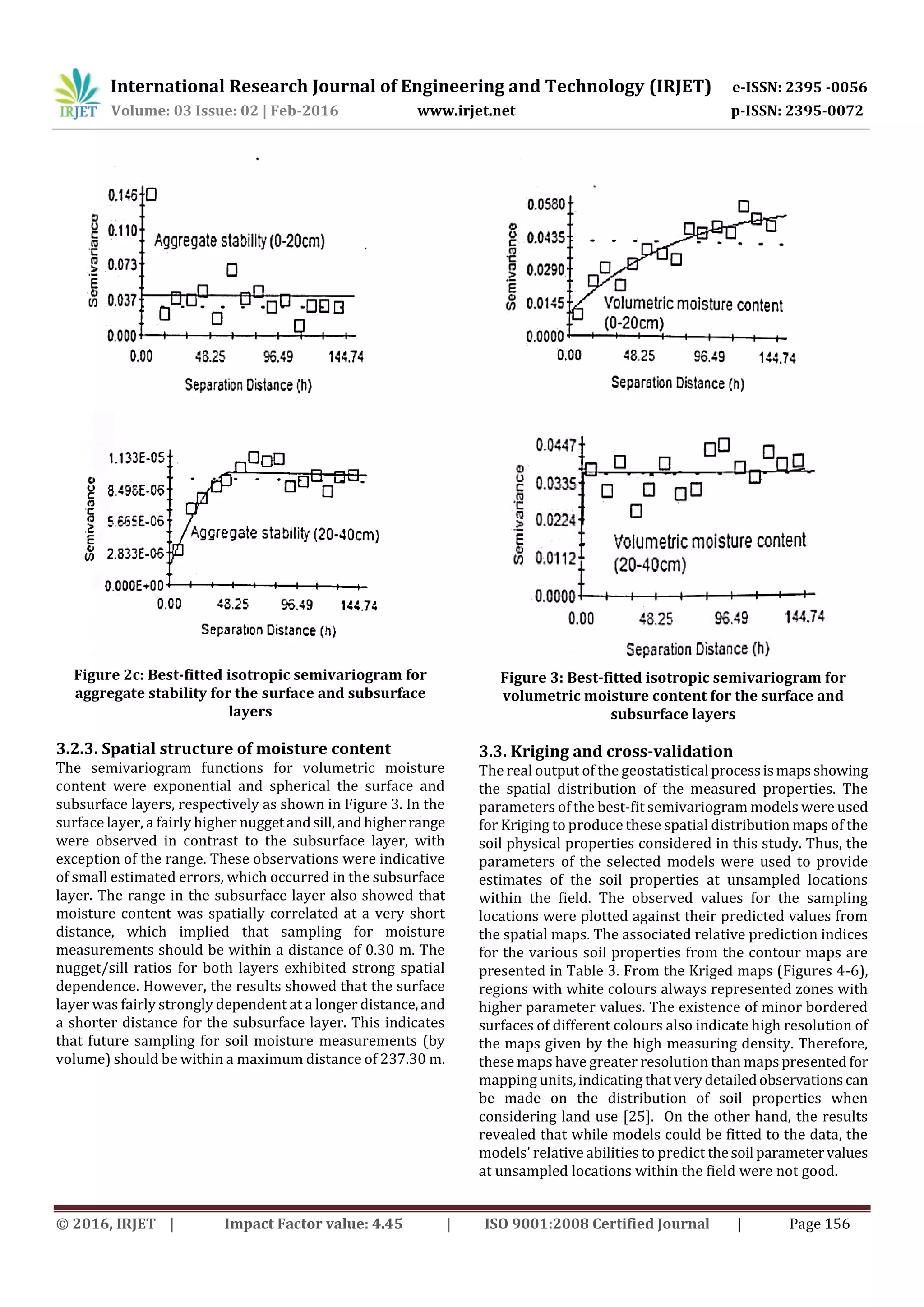 Mapping spatial variability of soil physical properties for site-specific management | PDF