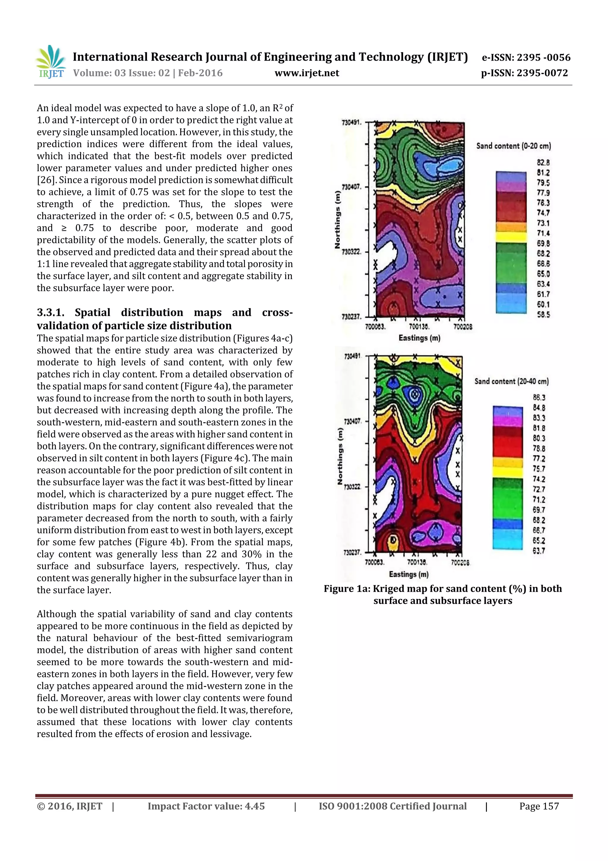 Mapping spatial variability of soil physical properties for site-specific management | PDF