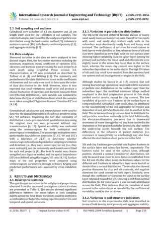 Mapping spatial variability of soil physical properties for site ...