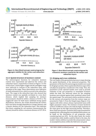 Mapping spatial variability of soil physical properties for site-specific management | PDF