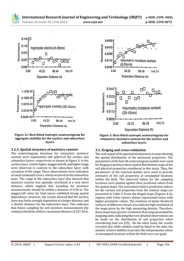 Mapping spatial variability of soil physical properties for site-specific management | PDF